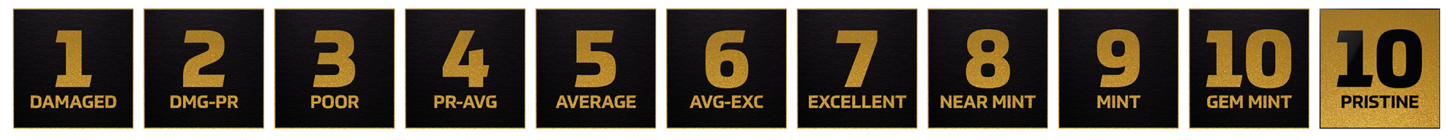 Grading Scale - TCG Trading Card Grading